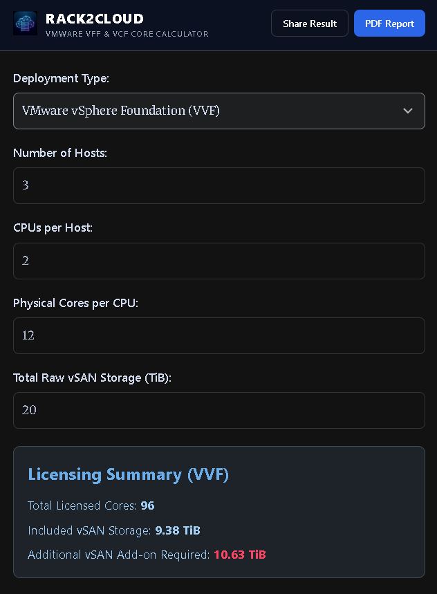 VMware VVF & VCF Core Calculator - Rack2Cloud